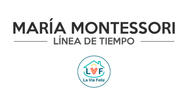 Línea de tiempo María Montessori - laviafeliz.com